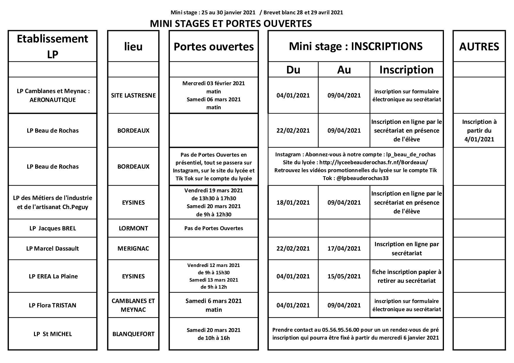orientation en seconde 2016-2017